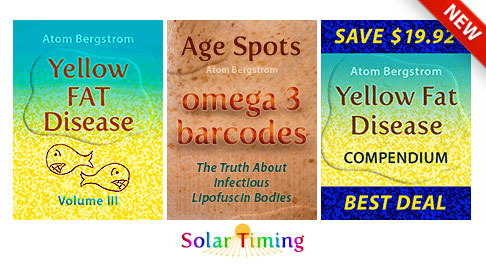 Solar Timing | Yellow Fat Disease